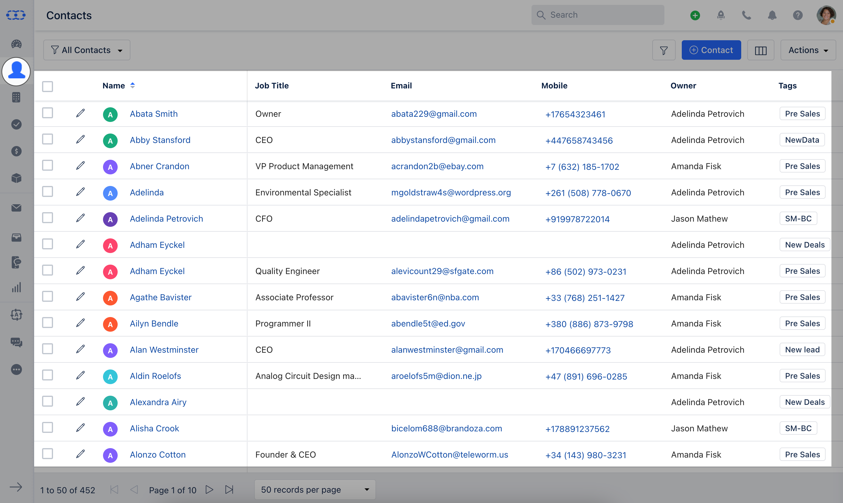BigCommerce Widgets – Salesmate