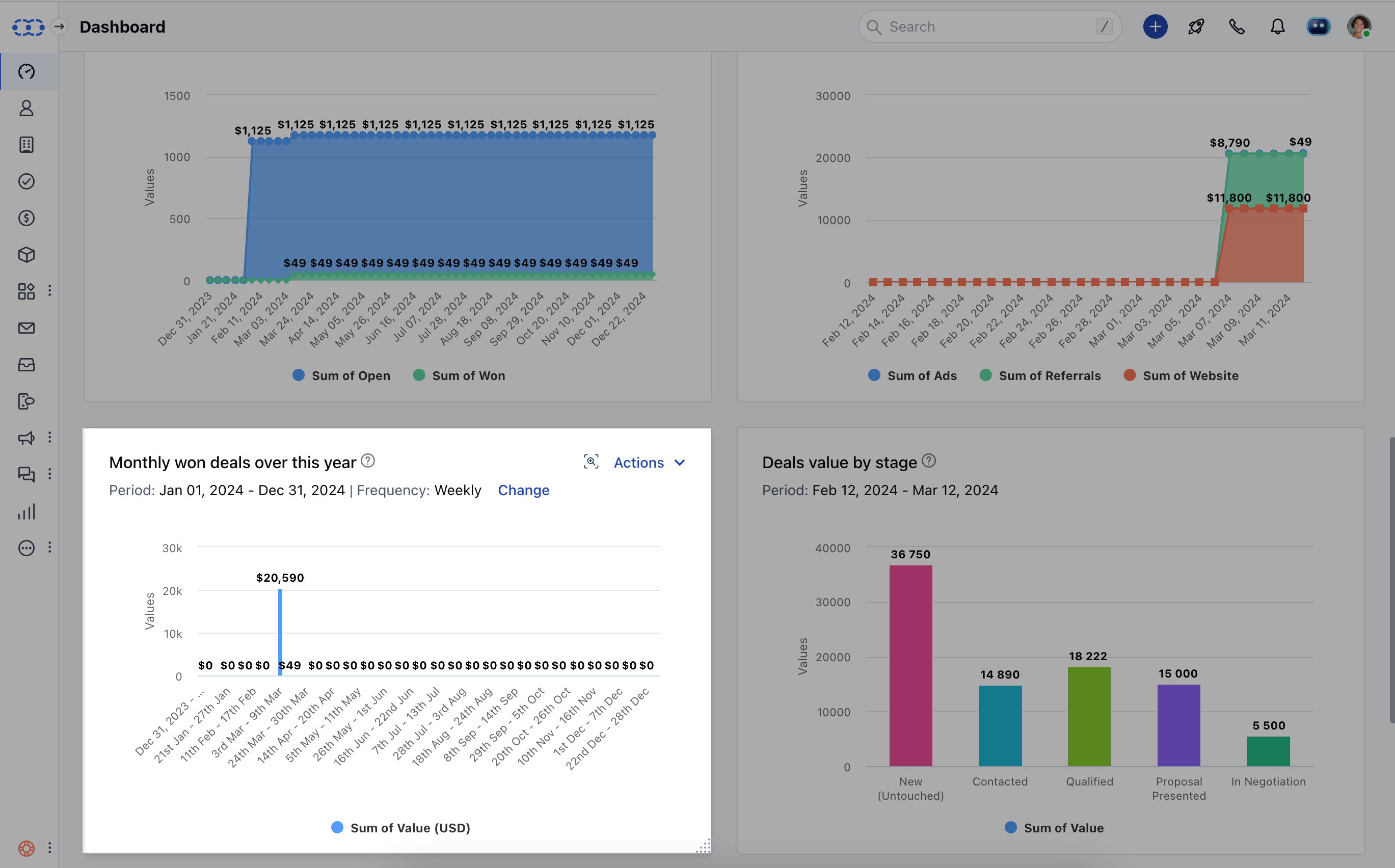 Create Custom Sales Overview Dashboard Salesmate