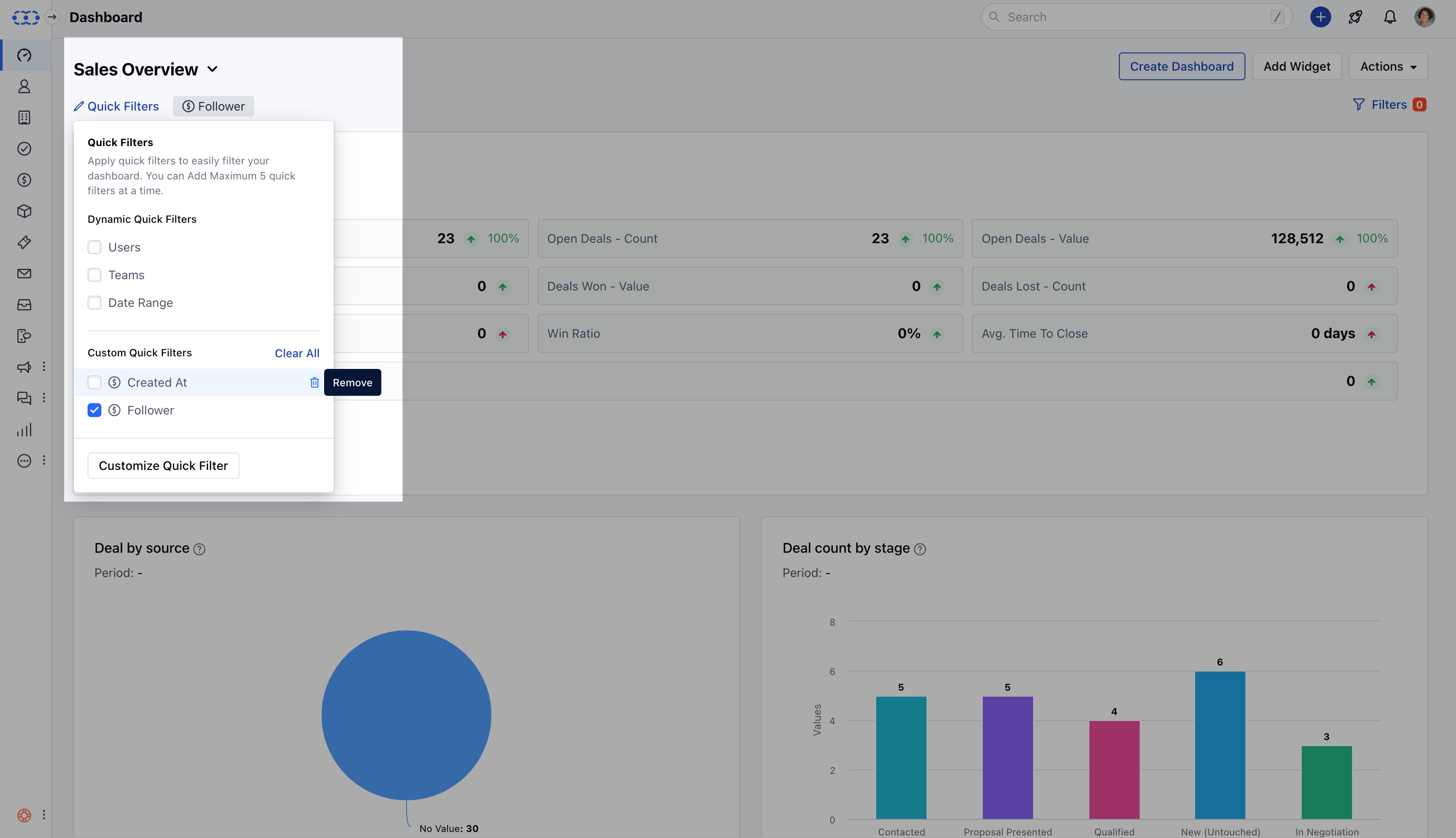 How to Remove the Dashboard Filters – Salesmate