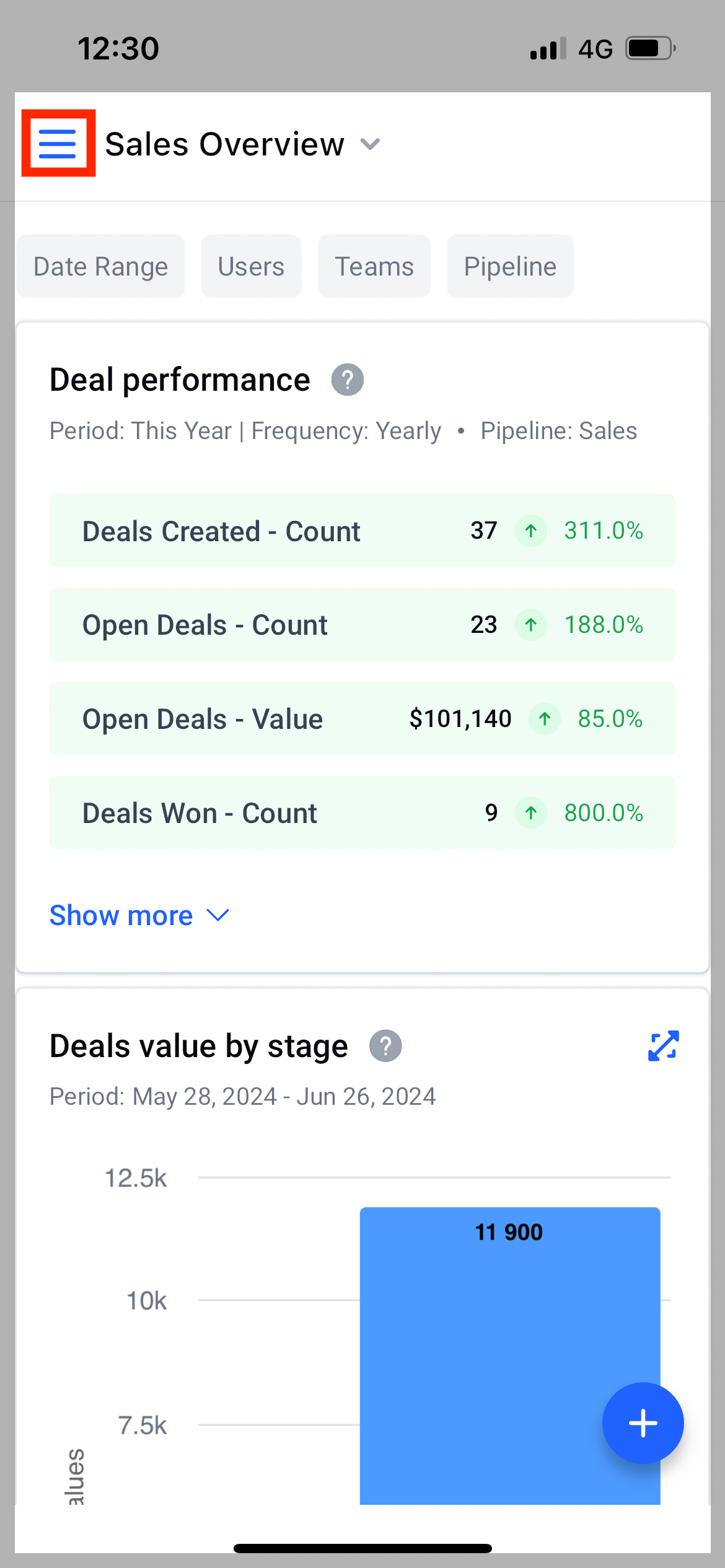 Calling in Mobile Application – Salesmate