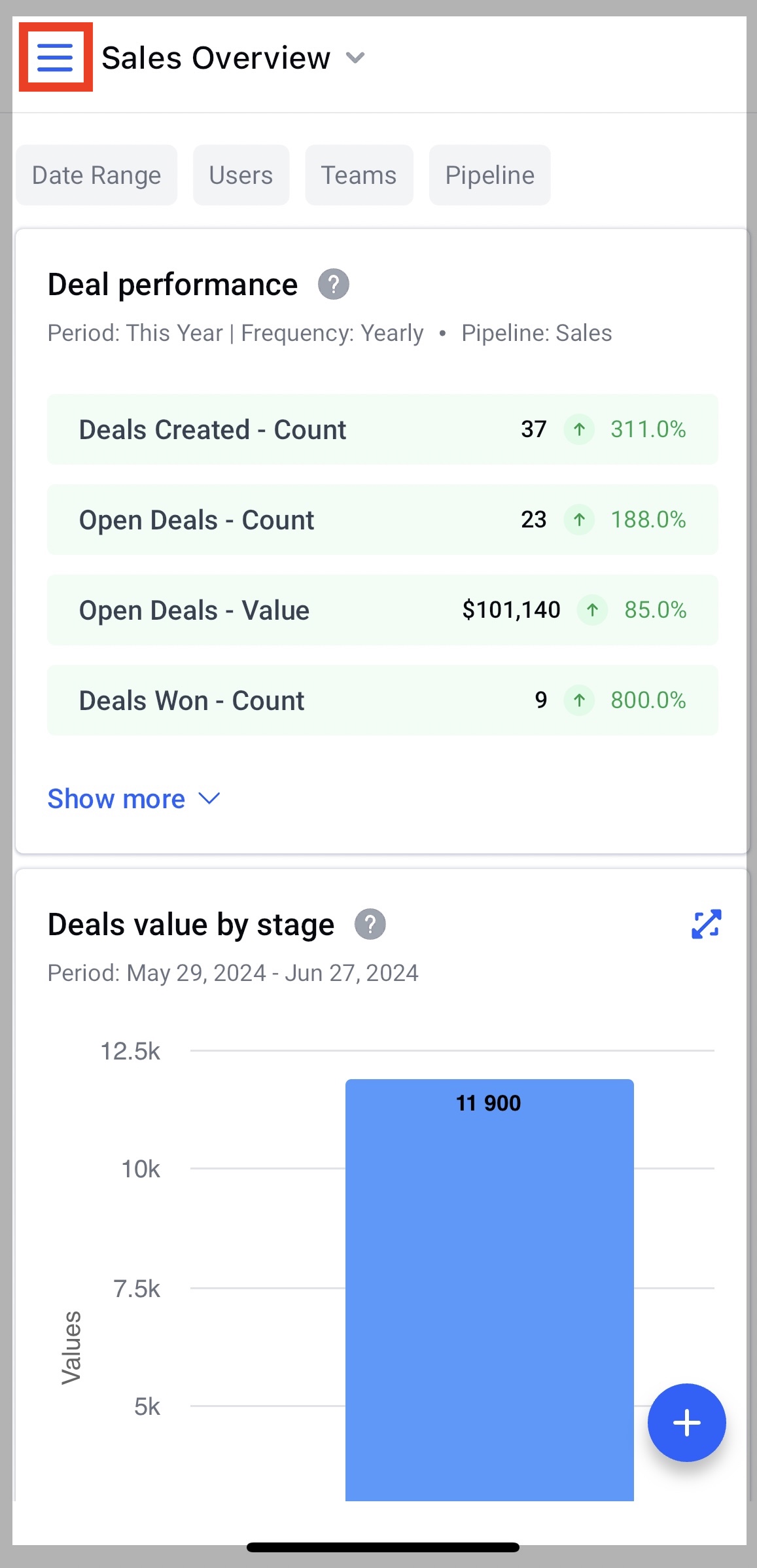 How To Set The Notification Preference In Mobile App Salesmate
