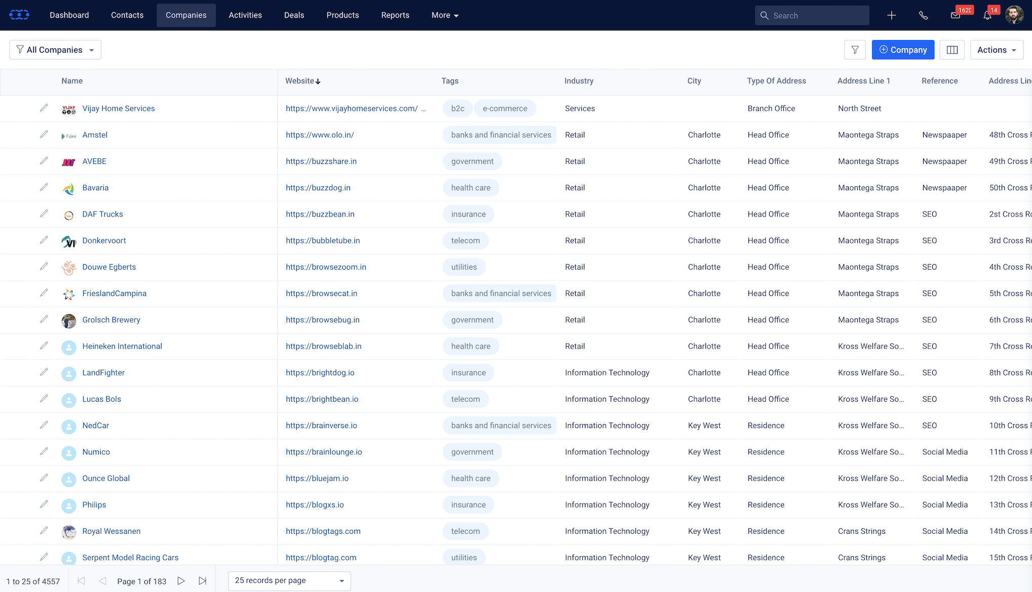 Overview of Salesmate's Modules – Salesmate