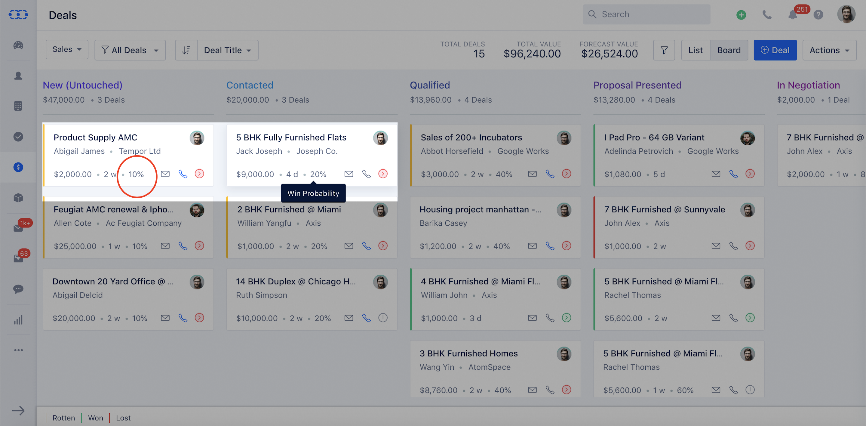 Win Probability: Predicting which deals are most likely to win – Salesmate